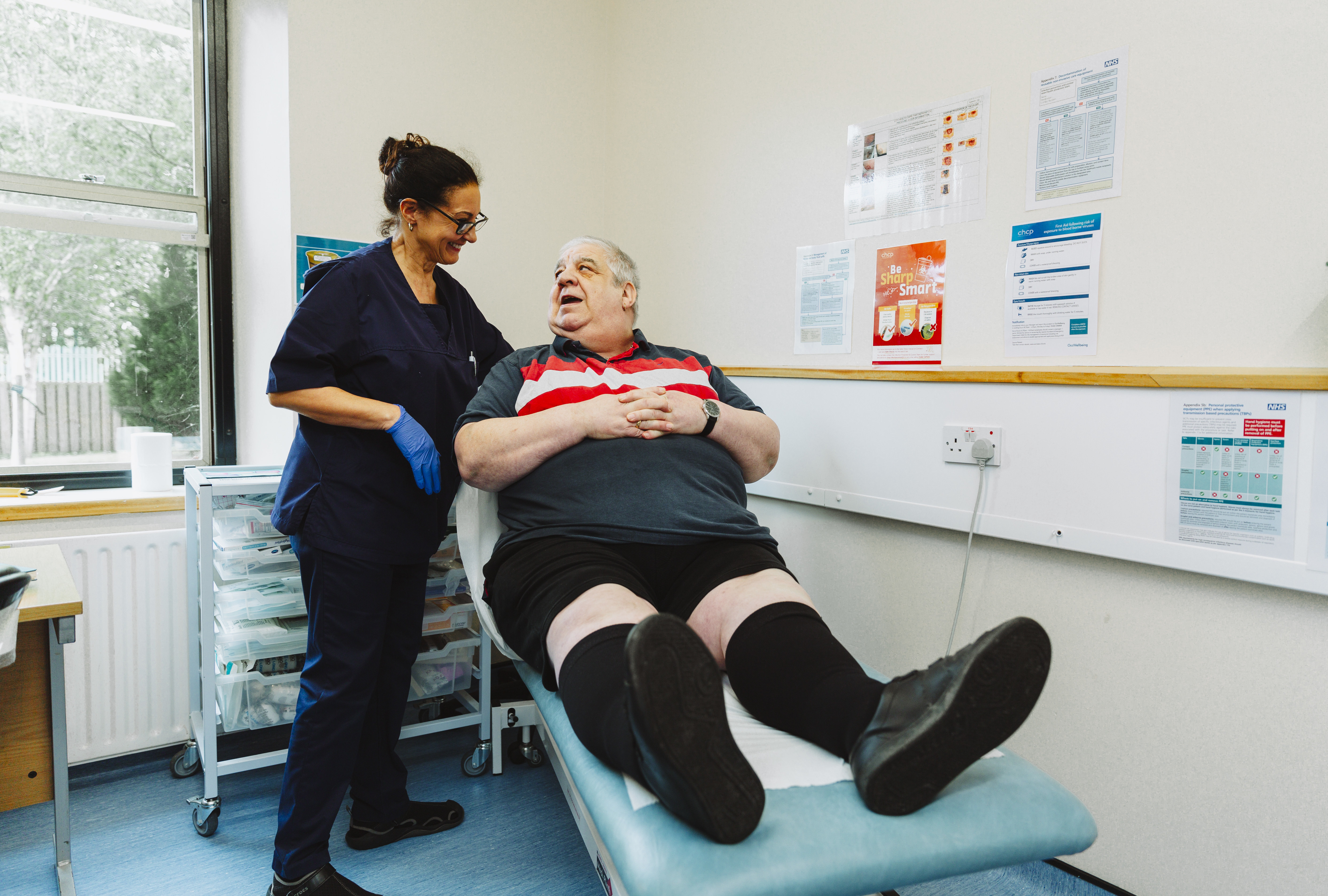 City Health Care Partnership